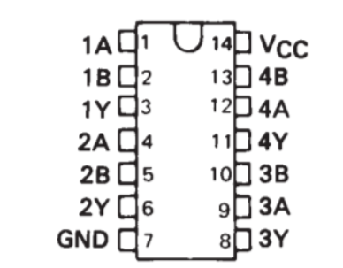 74ls08引脚图及功能真值表 74ls08核心参数 - 与非网