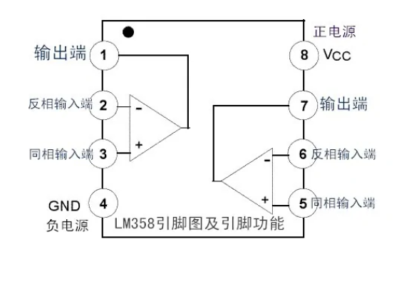 LM358引脚图及功能 LM358的工作原理 - 与非网