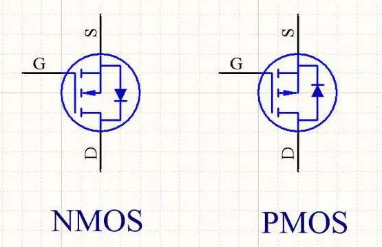 NMOS和POMS的区别 NMOS和CMOS的区别 - 与非网