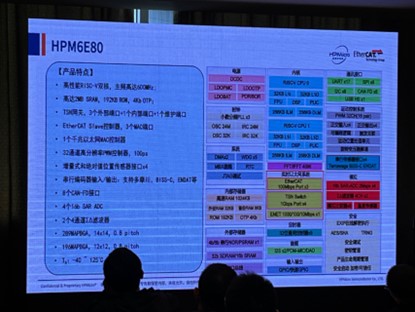 先楫半导体推EtherCAT从站控制器HPM6E00，RISC-V架构下单核主频高达600MHz - 与非网